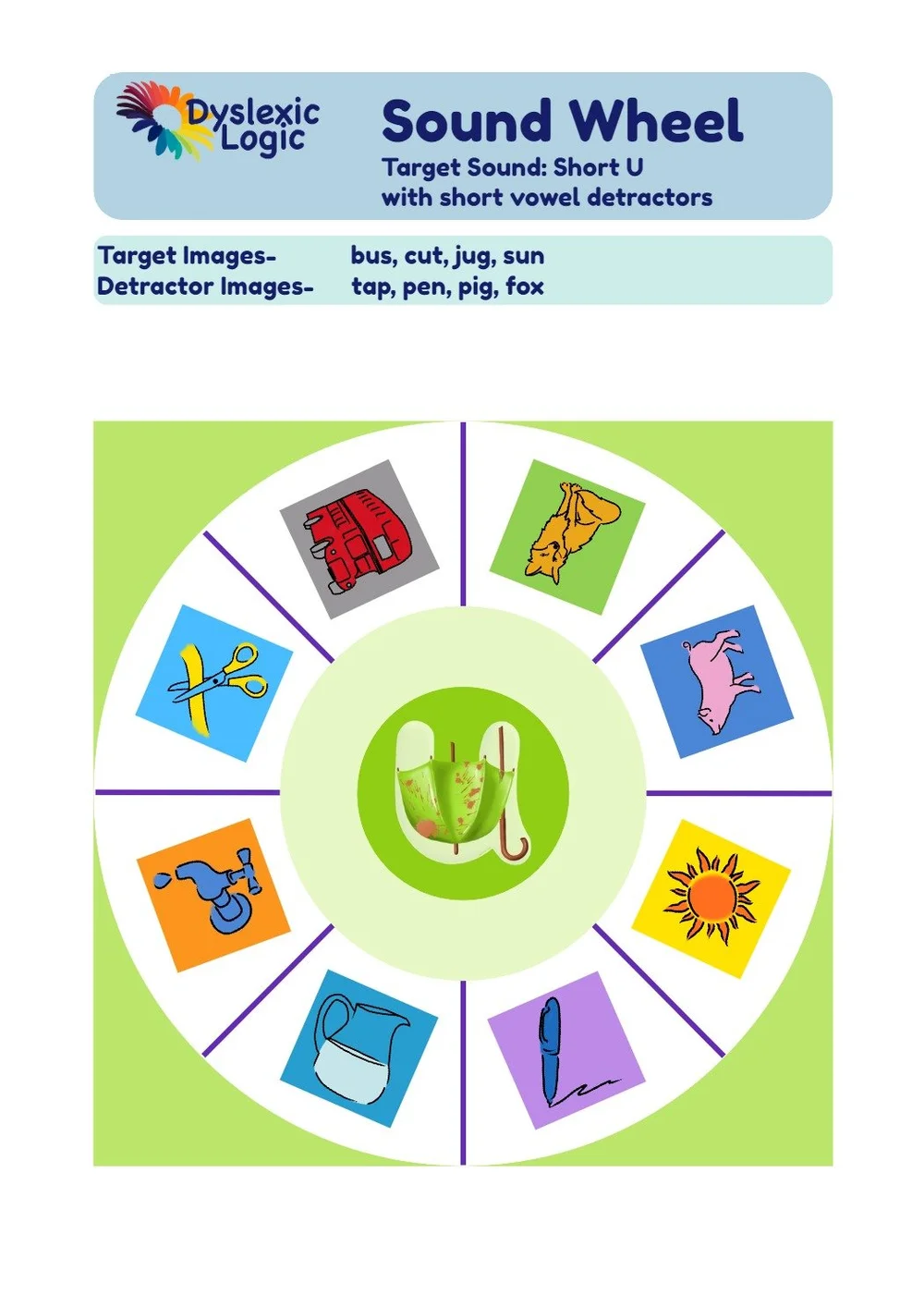 Medial Vowel Sounds — Dyslexic Logic