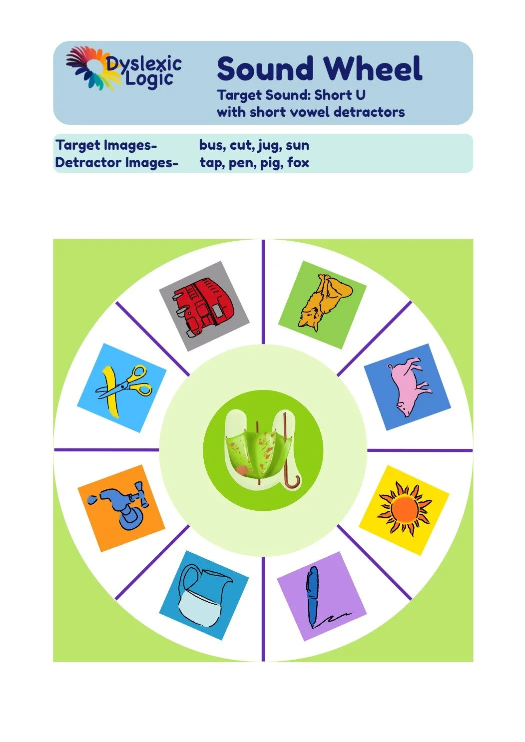Medial Vowel Sounds — Dyslexic Logic