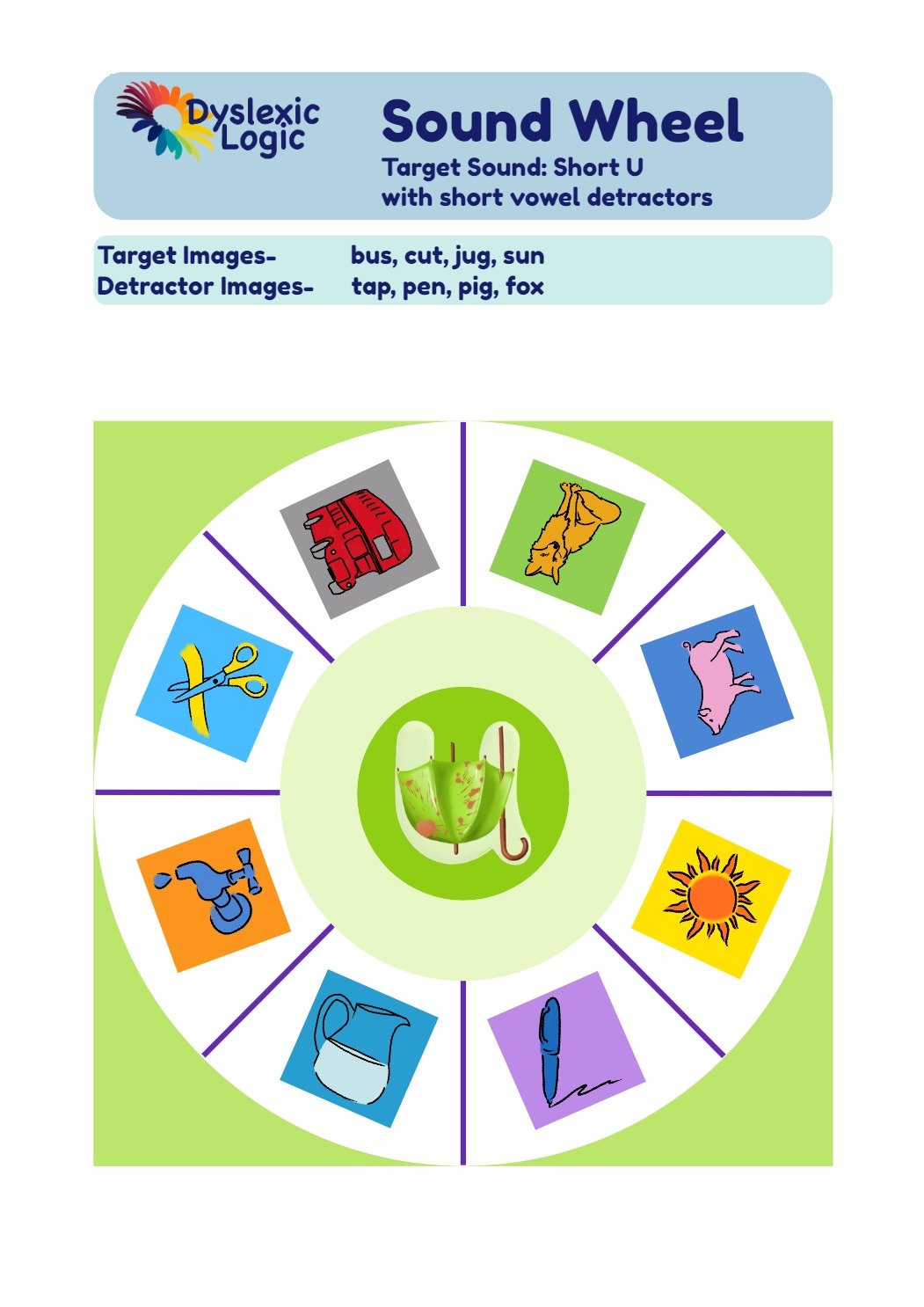Medial Vowel Sounds — Dyslexic Logic