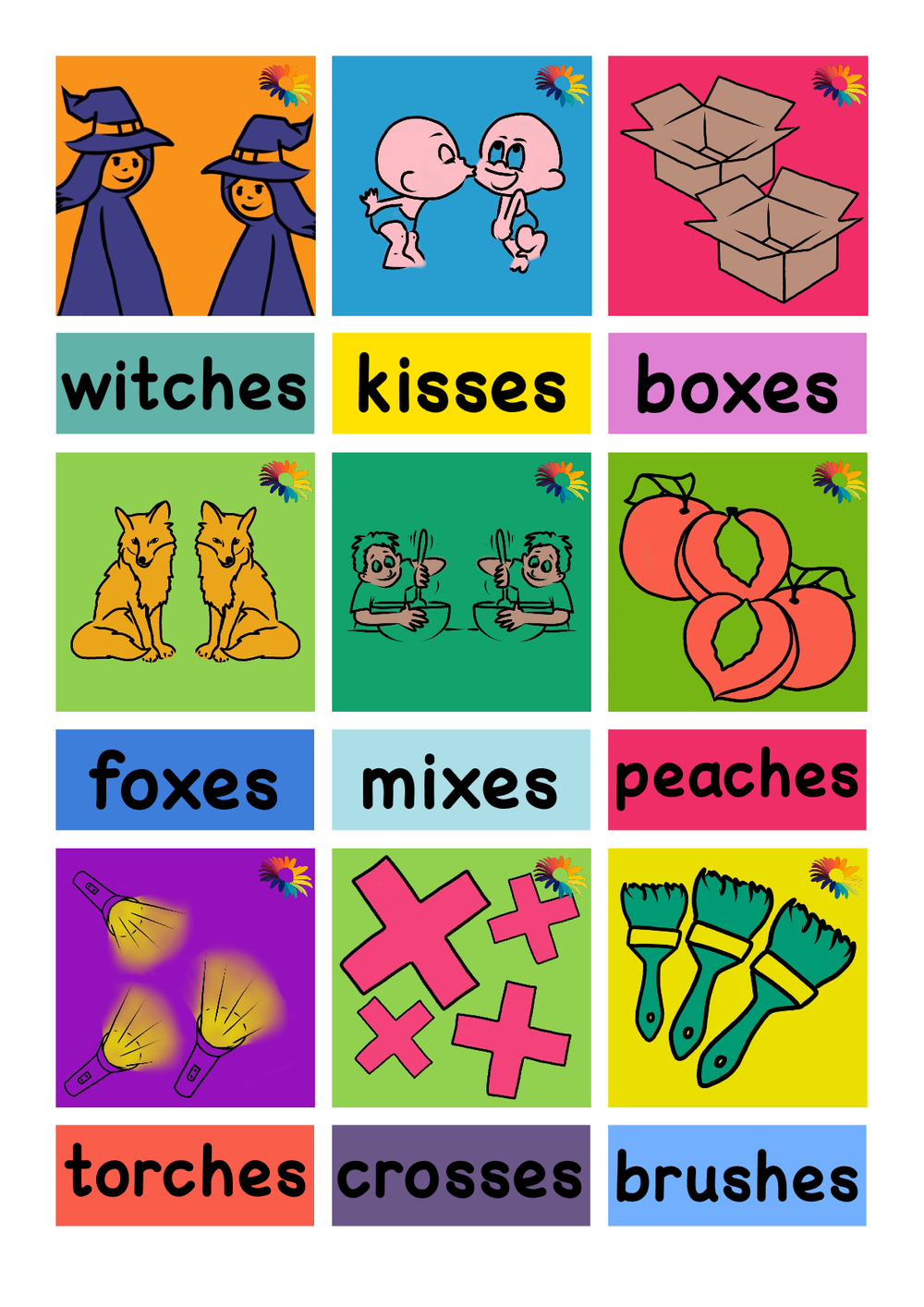plurals-dyslexic-logic