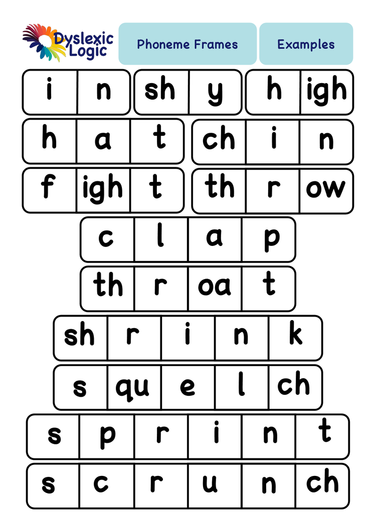 Phoneme Frames — Dyslexic Logic