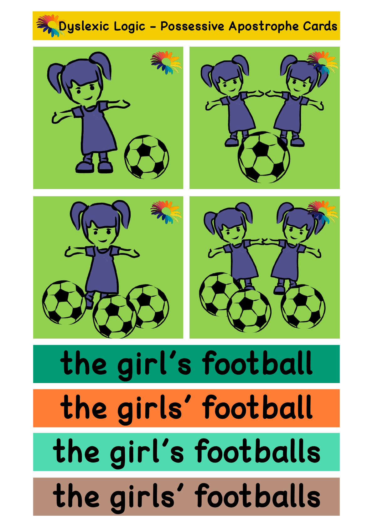 Possessive Apostrophes — Dyslexic Logic