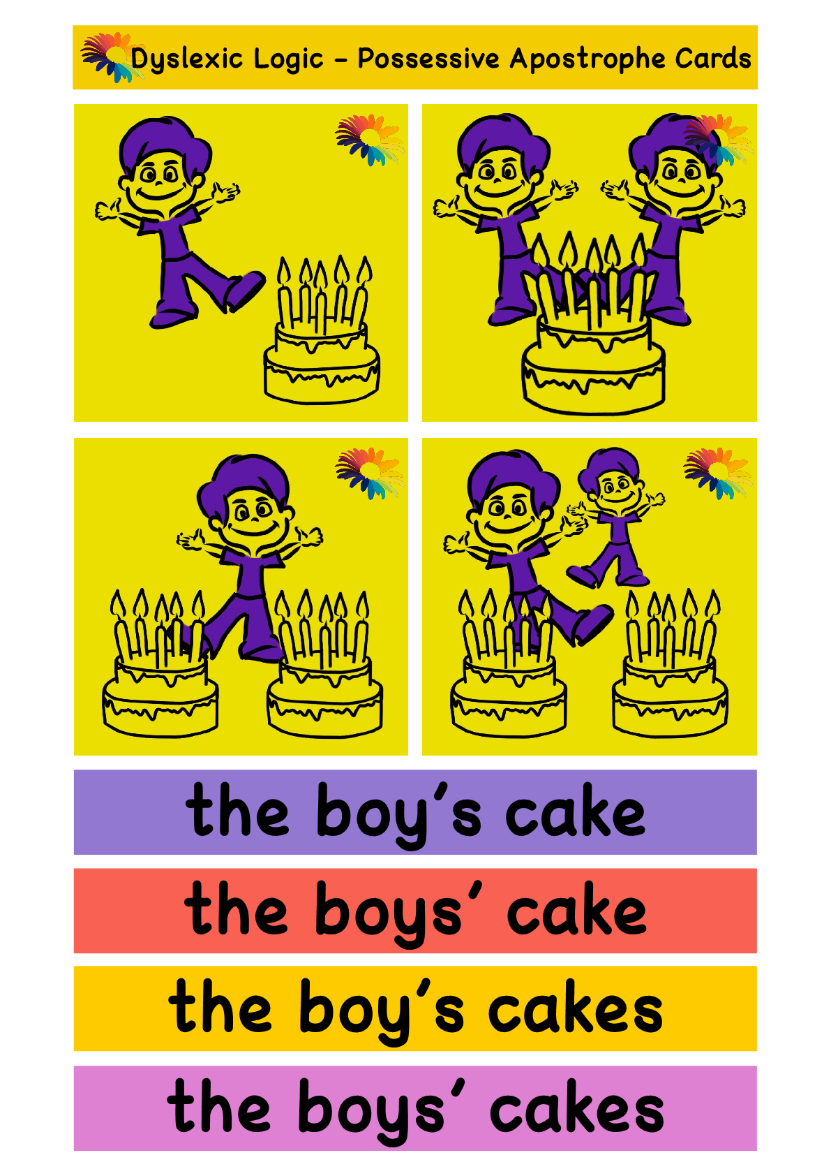 Possessive Apostrophes — Dyslexic Logic