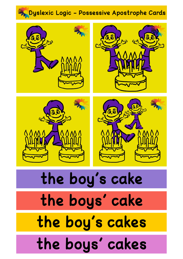 Possessive Apostrophes — Dyslexic Logic