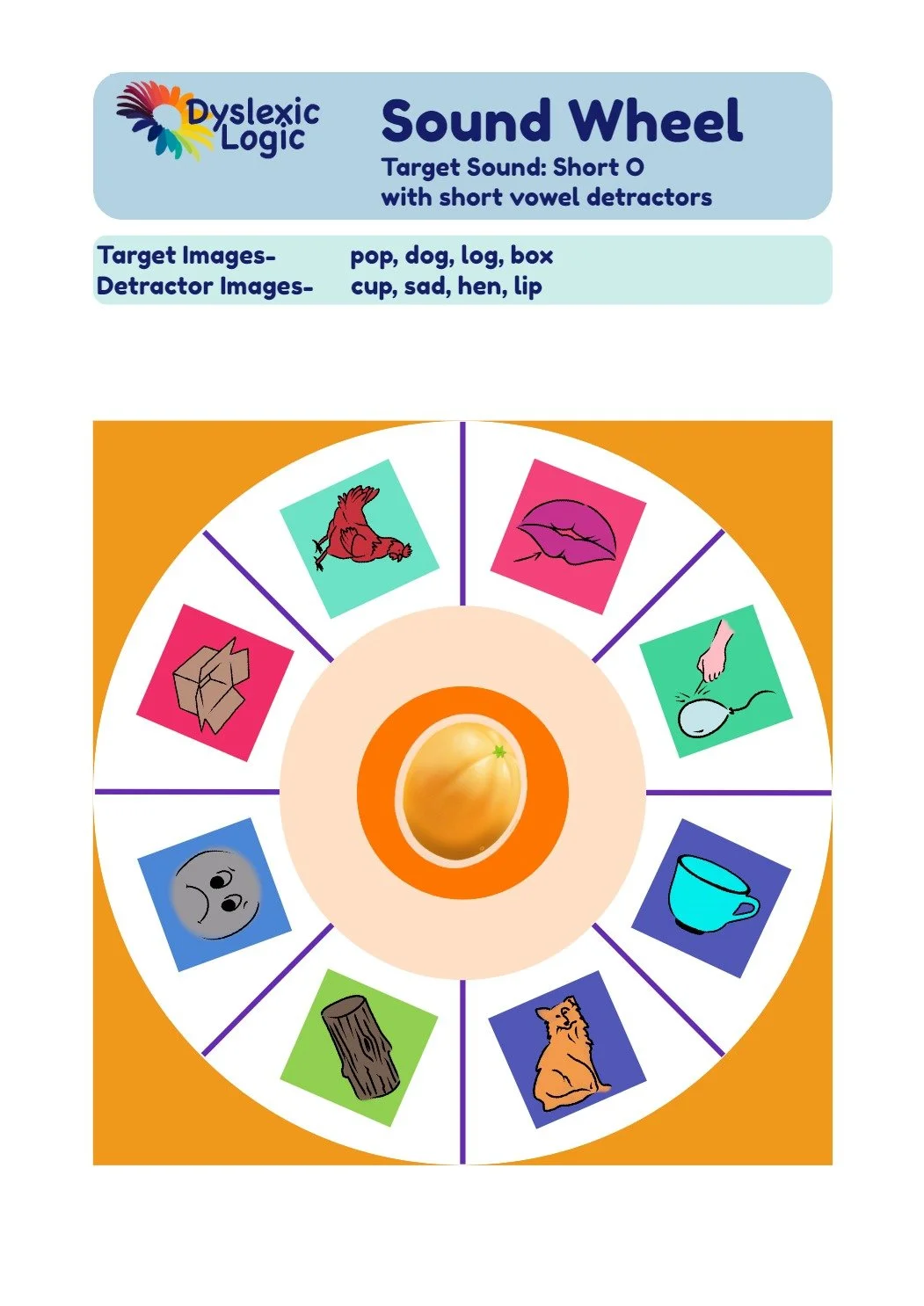 Medial Vowel Sounds — Dyslexic Logic