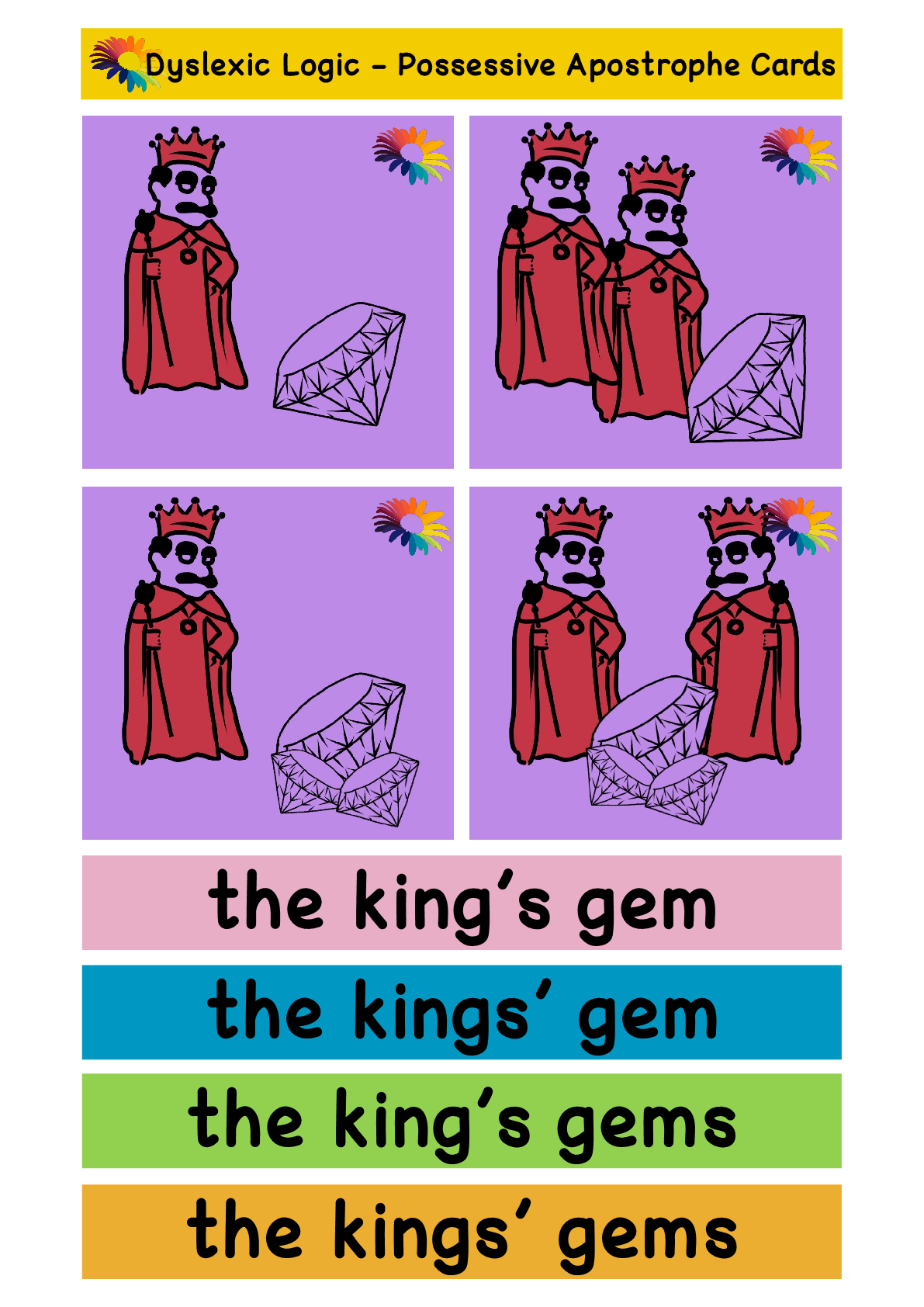 Possessive Apostrophes — Dyslexic Logic