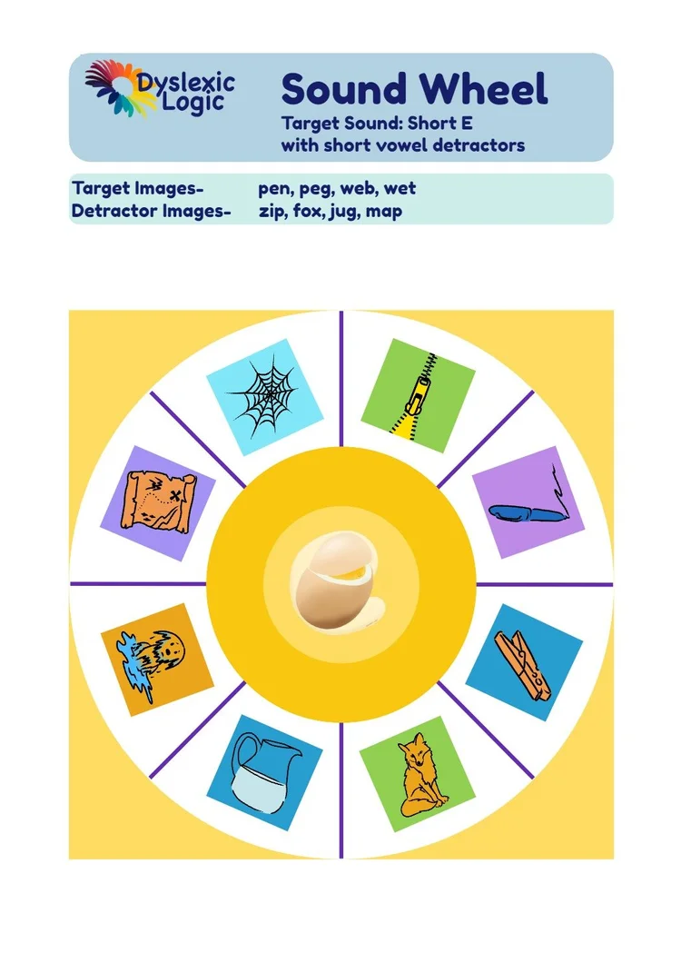 Medial Vowel Sounds — Dyslexic Logic