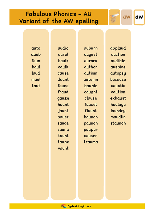 R-Controlled Vowel Resources - 'AW' — Dyslexic Logic