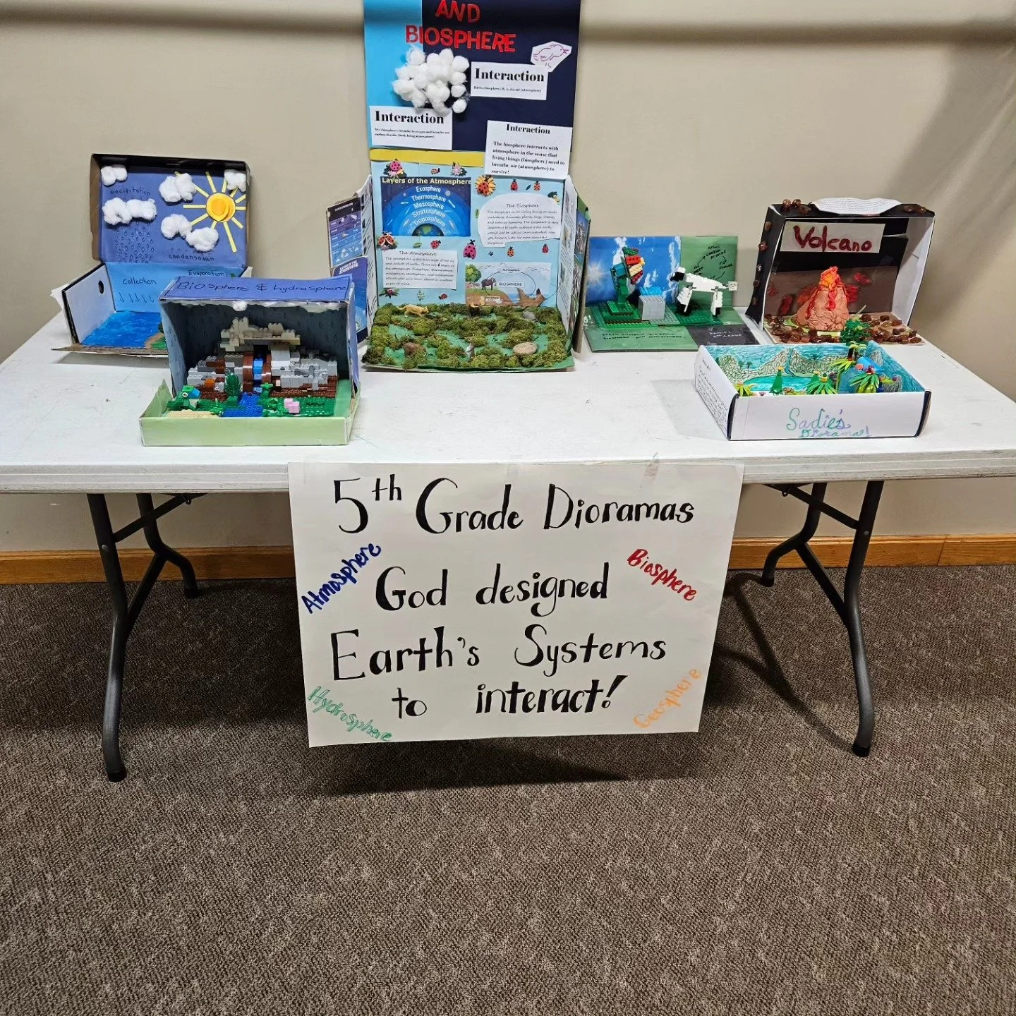 5th Grade Dioramas: God Designed The Earth's Eco-Systems to Interact ...