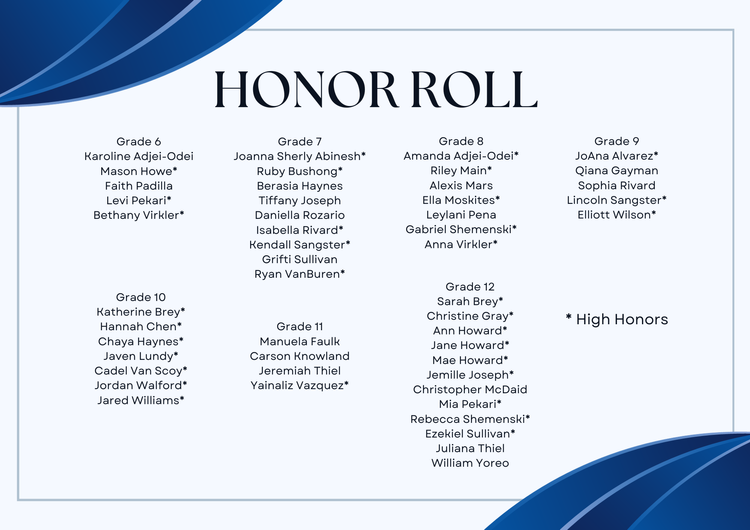 Quarter 1 Honor Roll — The Cornerstone Christian School