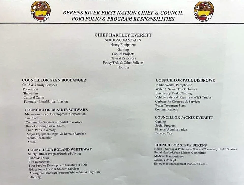 Chief & Council — Berens River First Nation