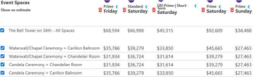 Event Pricing and Packages - The Bell Tower on 34th