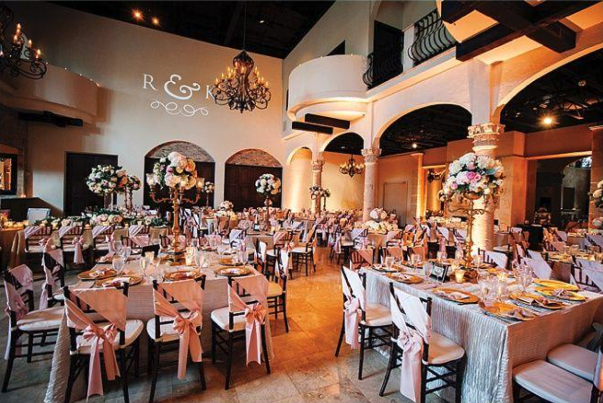 Your Guide to Selecting the Right Reception Hall