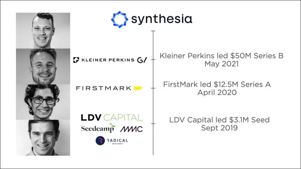 LDV Capital – 10 Years Investing In People Building Businesses Powered ...