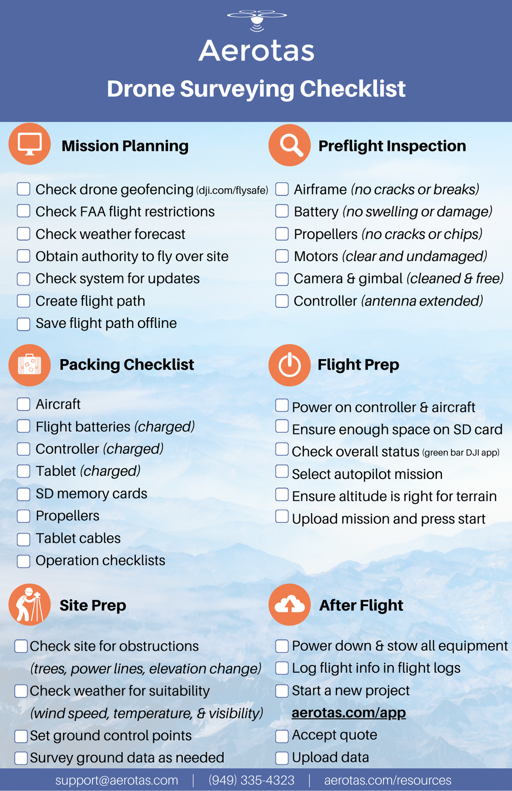 Using Checklists | Drone Data Processing
