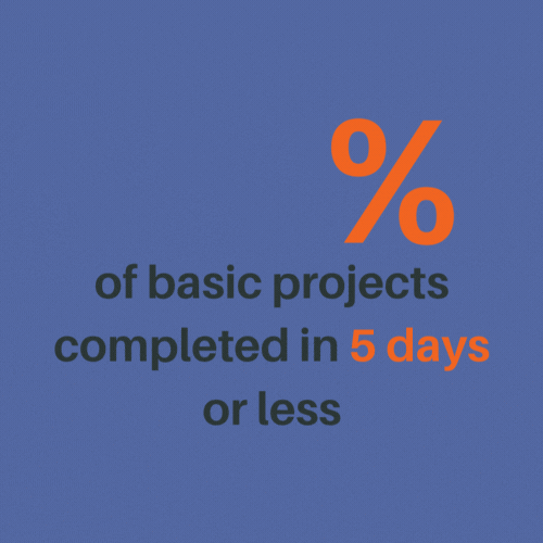 Aerotas LiDAR Data Processing | Drone Data Processing
