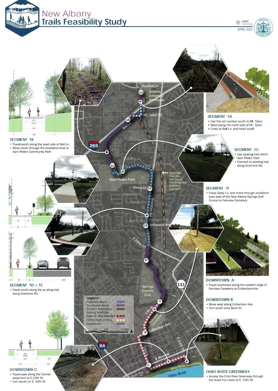 New Albany Designates South Monon Freedom Trail as Most Impactful ...