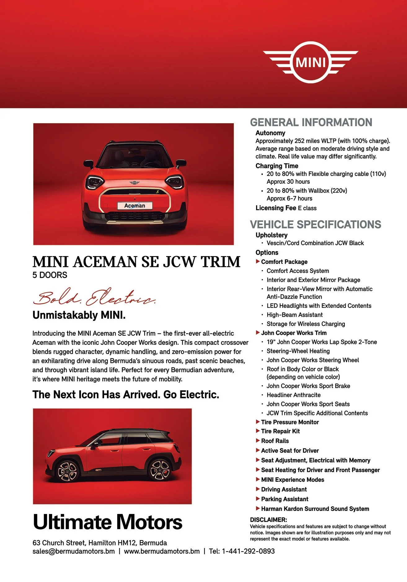 MIni Aceman Page — MINI Aceman Page