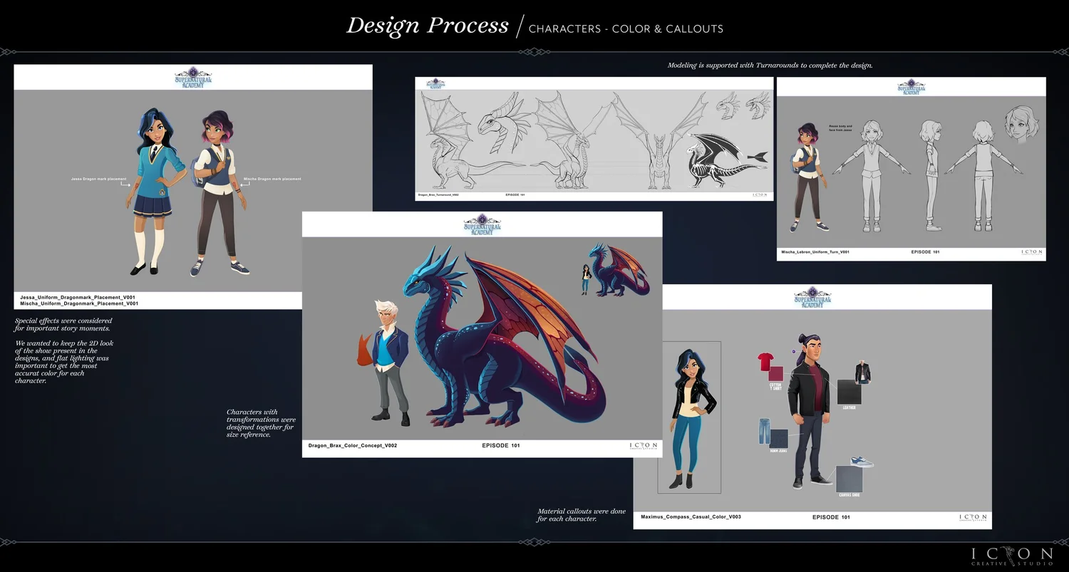 ICON Creative Studio Design - ICON's Pre-Production Mastery — ICON CREATIVE