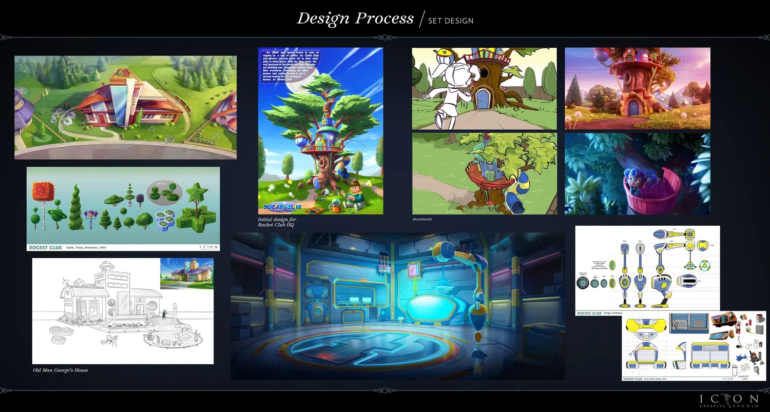 ICON Creative Studio Design - ICON's Pre-Production Mastery — ICON CREATIVE