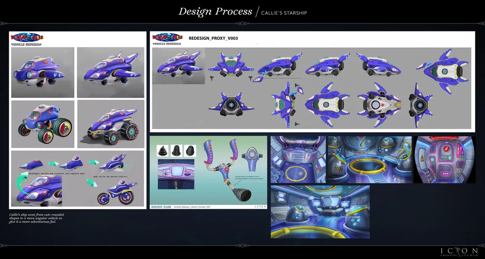 ICON Creative Studio Design - ICON's Pre-Production Mastery — ICON CREATIVE
