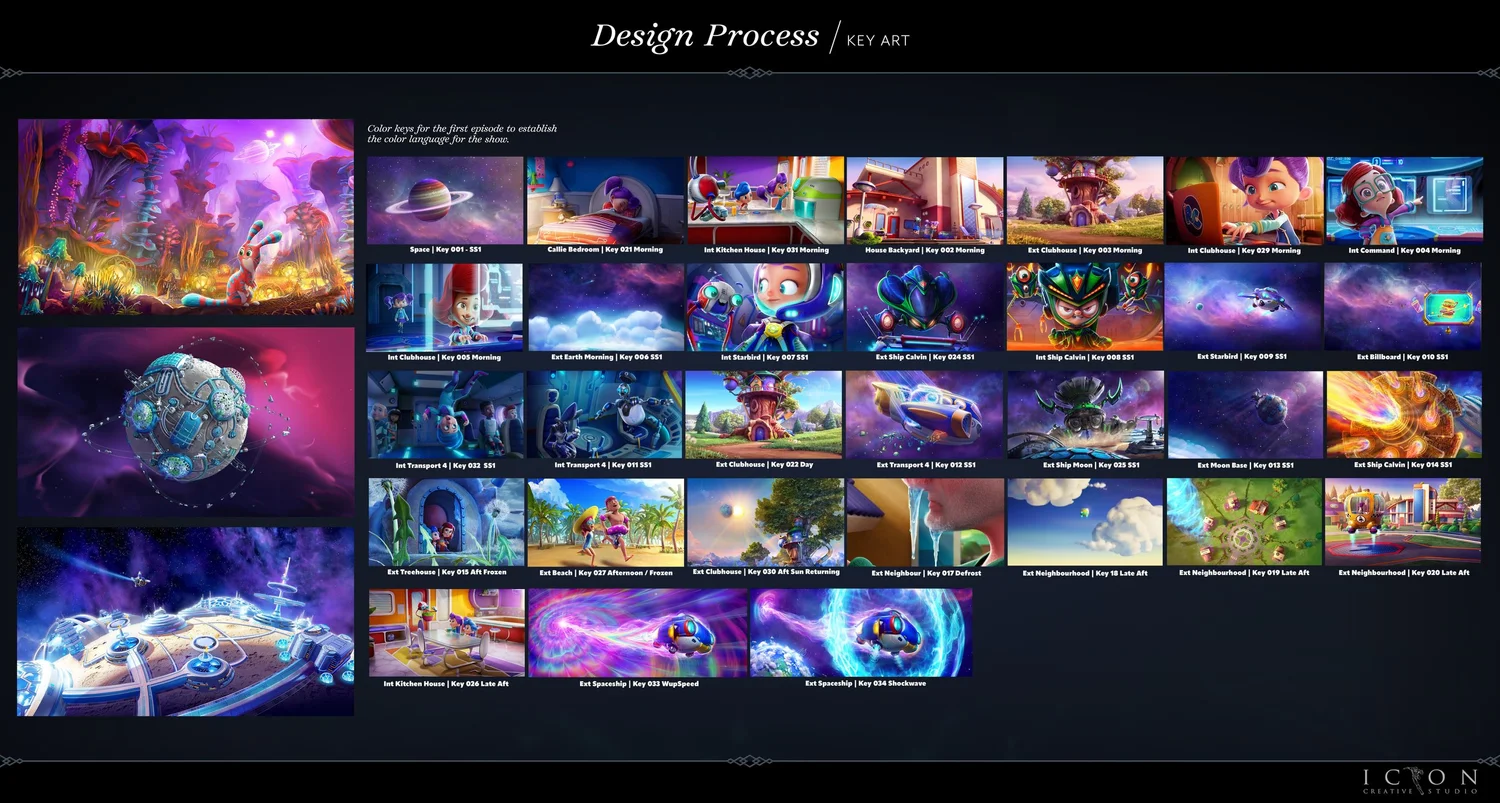 ICON Creative Studio Design - ICON's Pre-Production Mastery — ICON CREATIVE