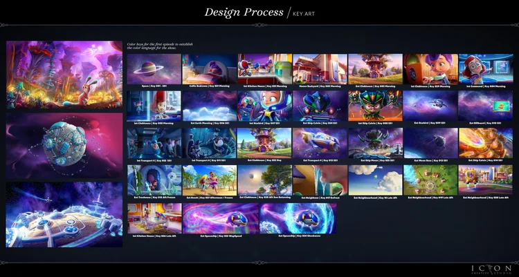 ICON Creative Studio Design - ICON's Pre-Production Mastery — ICON CREATIVE