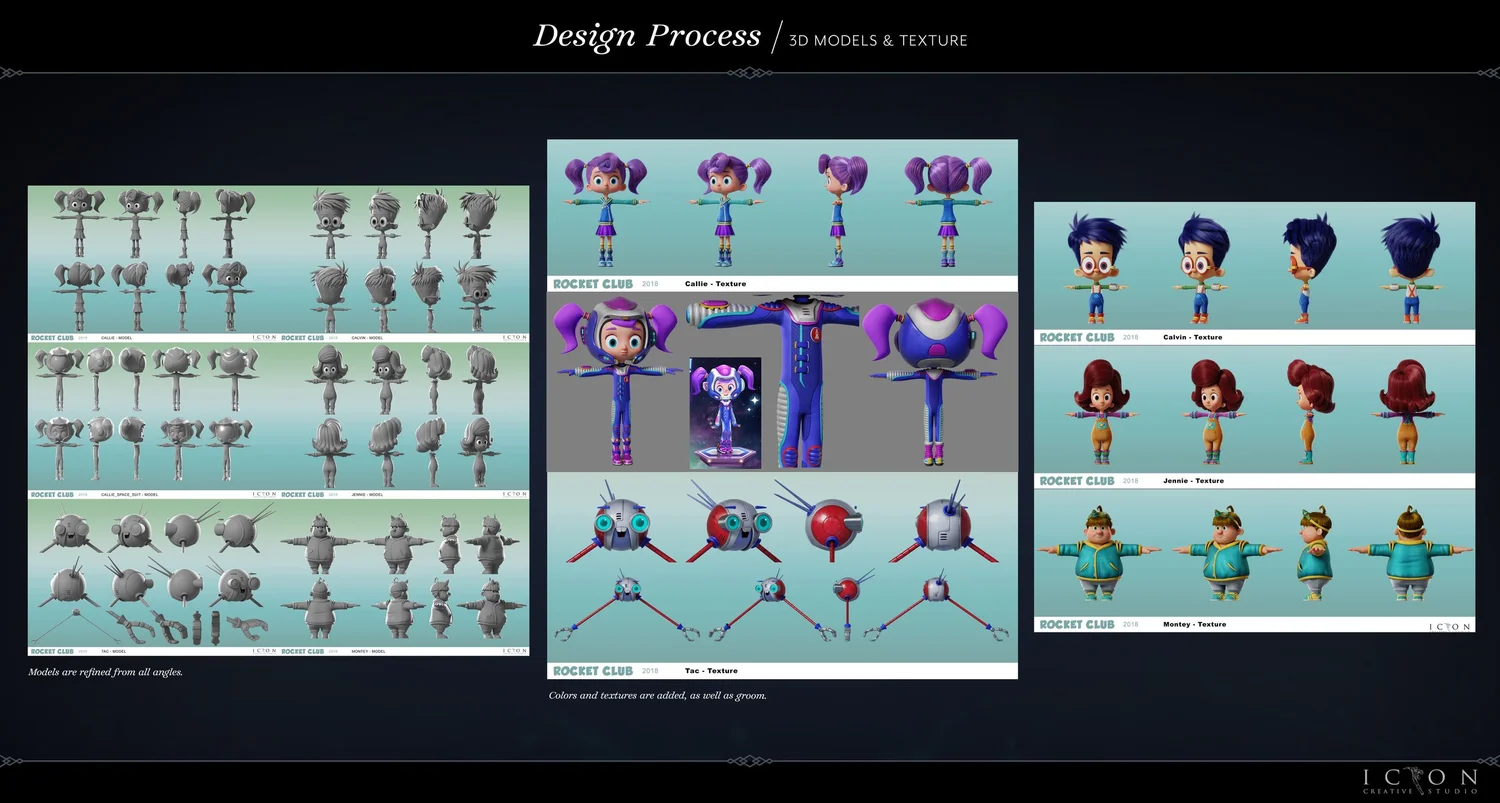 ICON Creative Studio Design - ICON's Pre-Production Mastery — ICON CREATIVE