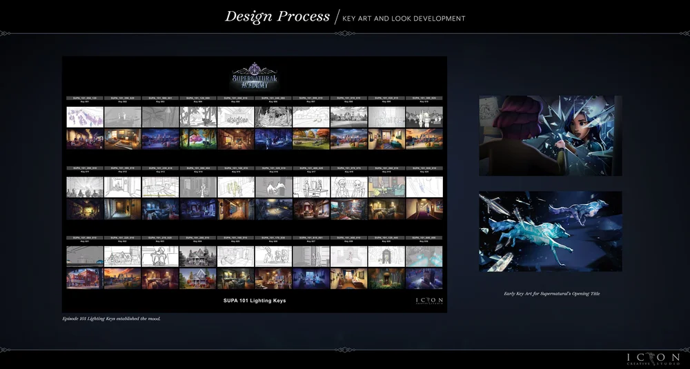 ICON Creative Studio Design - ICON's Pre-Production Mastery — ICON CREATIVE