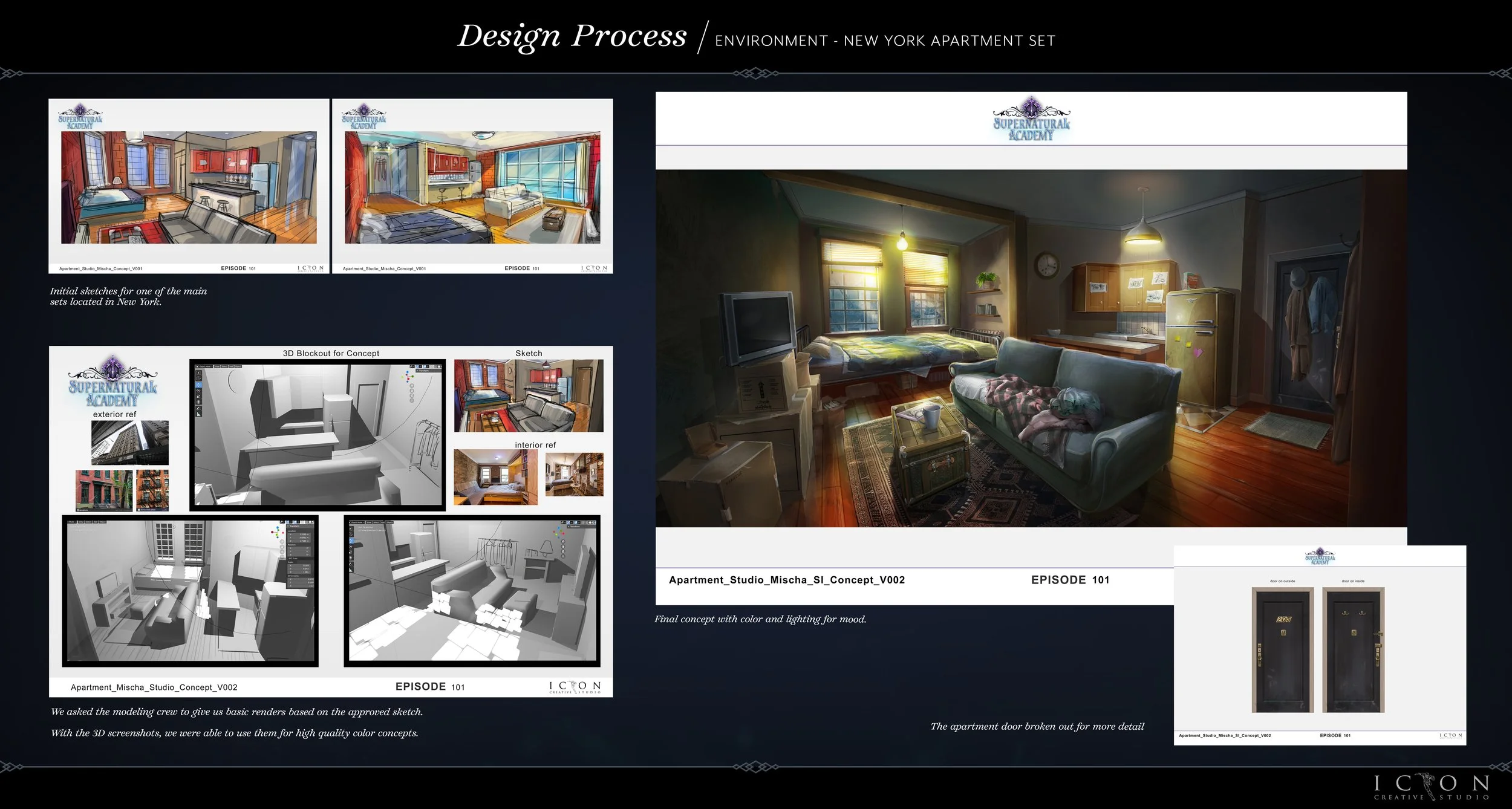 ICON Creative Studio Design - ICON's Pre-Production Mastery — ICON CREATIVE