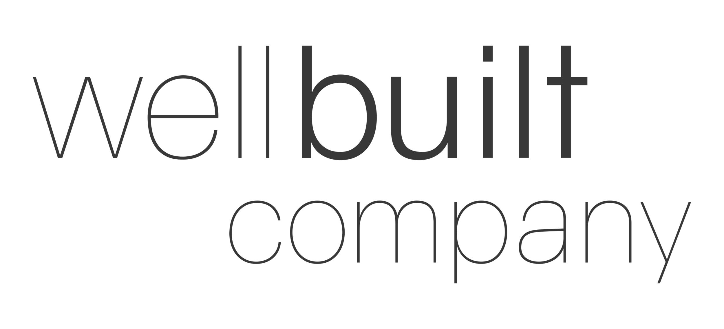 Wellbuilt company