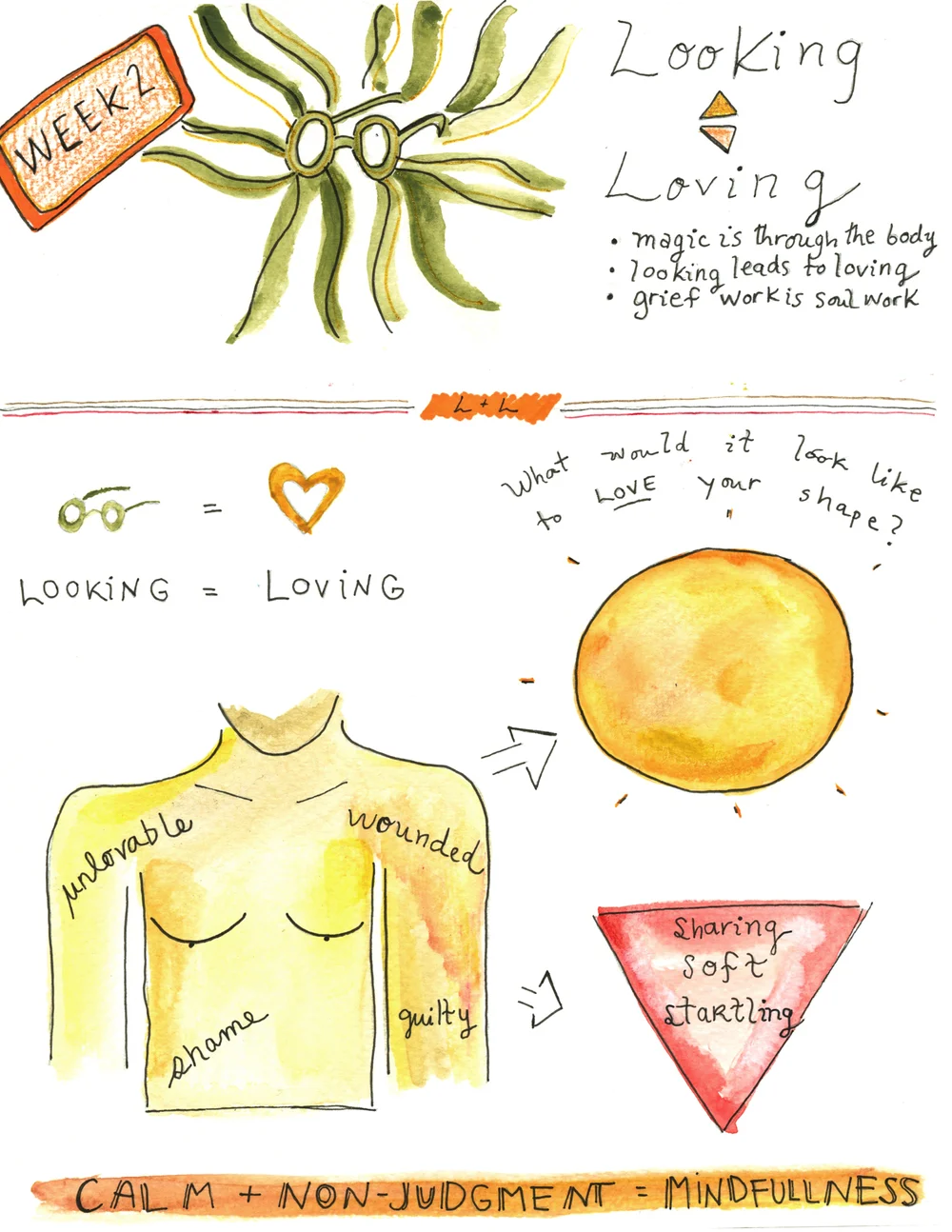 Looking-Loving ★ Estelle Thomson