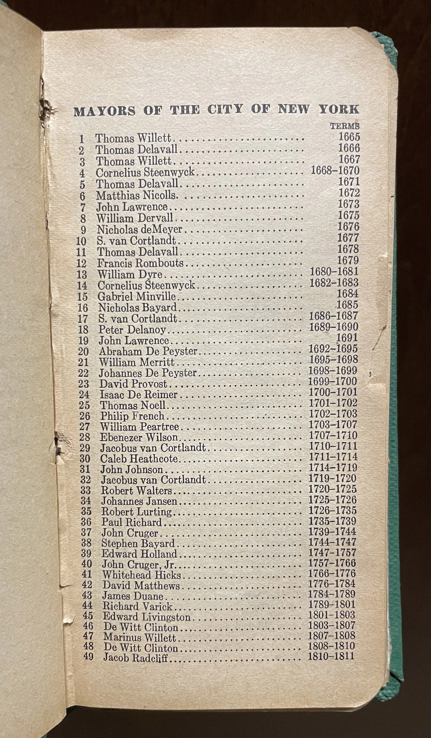 On Mayors and the Counting Thereof — NYC Department of Records ...