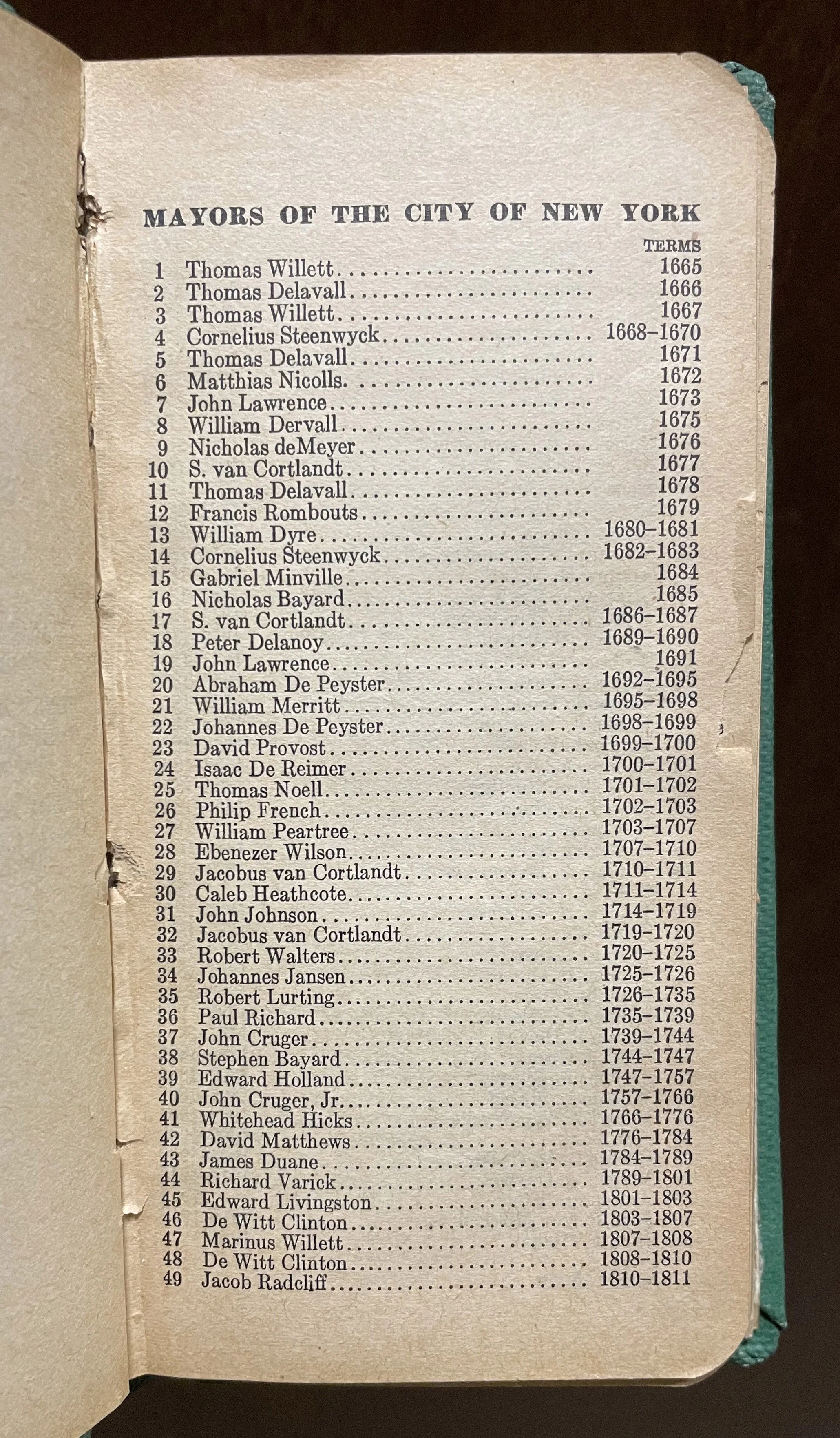 On Mayors and the Counting Thereof — NYC Department of Records ...