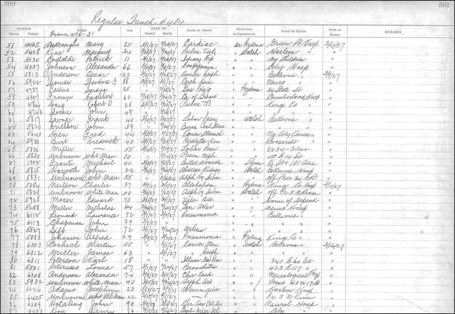 How to Research the Vital Records Collection — NYC Department of ...