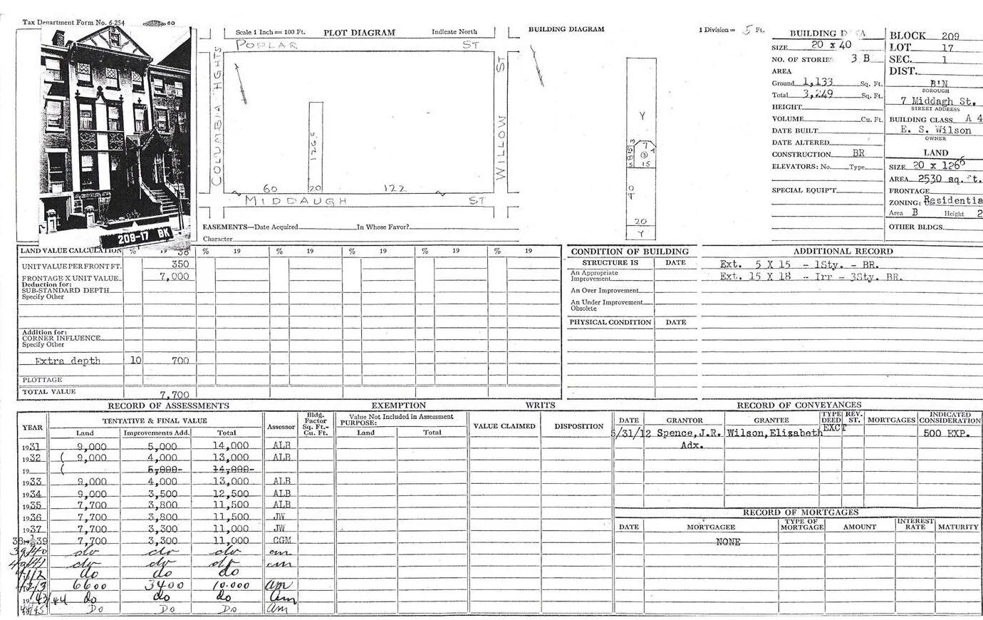 Beyond the Basics — NYC Department of Records & Information Services