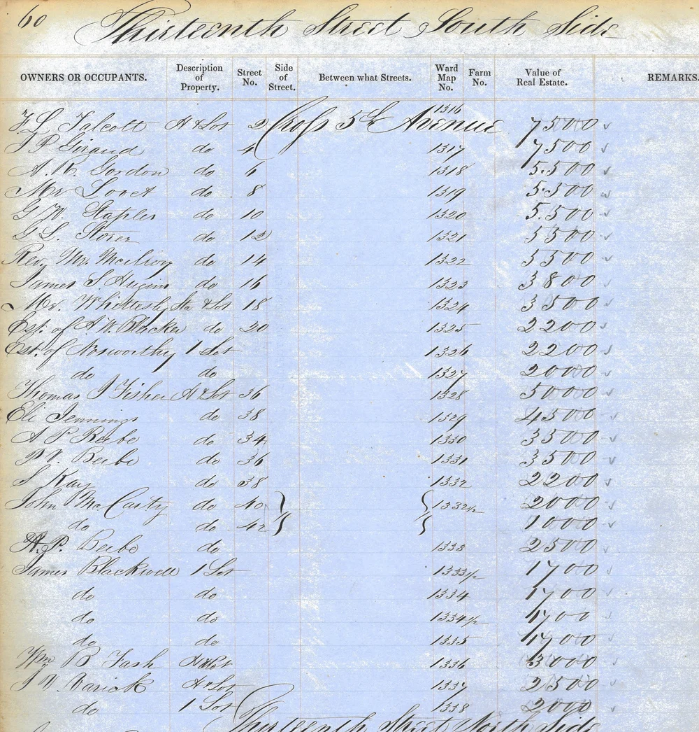 How to Use Tax Assessment Records to Date Construction of a Building ...