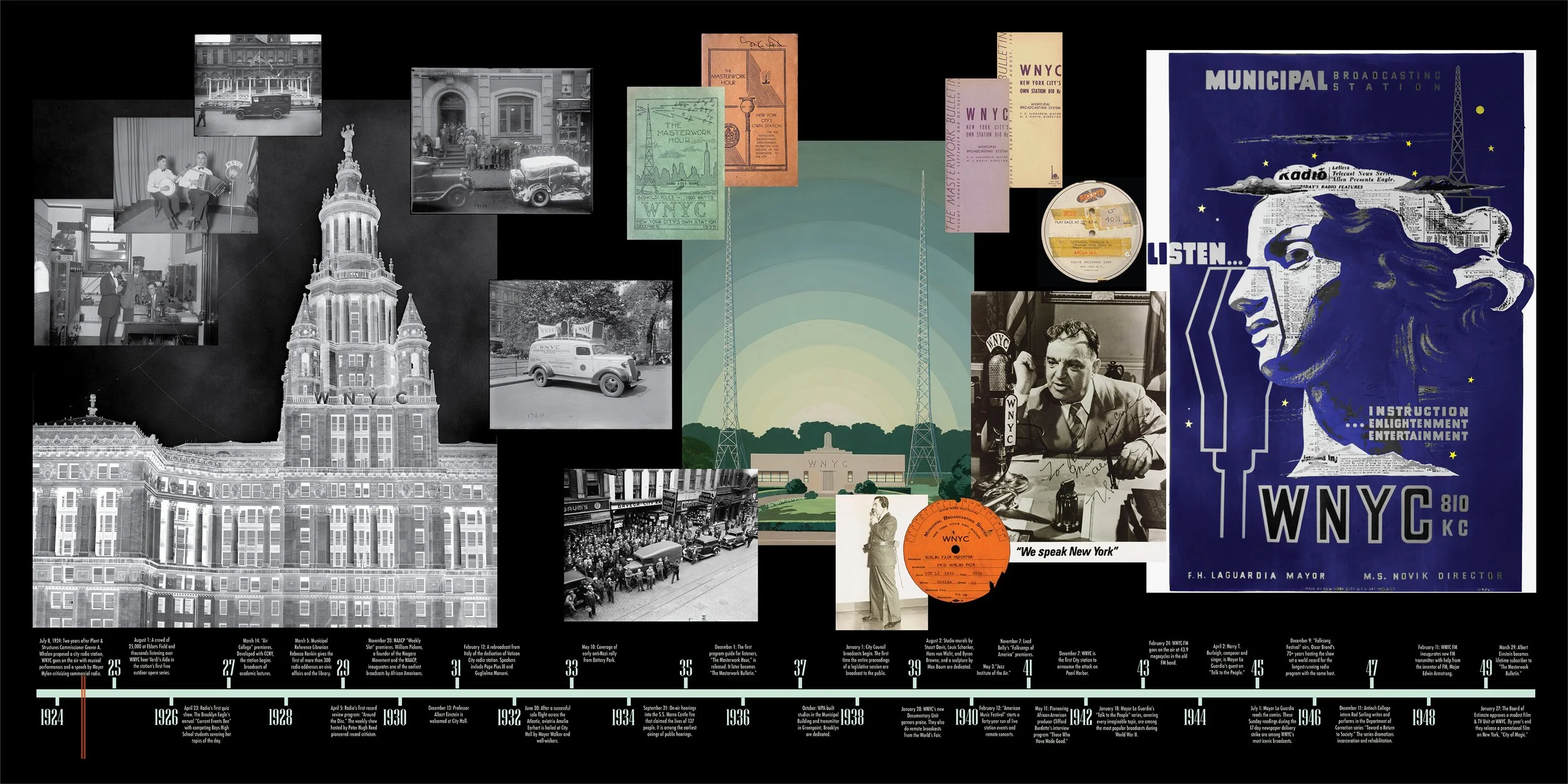 Photoville 2024: 100 Years of WNYC — NYC Department of Records ...