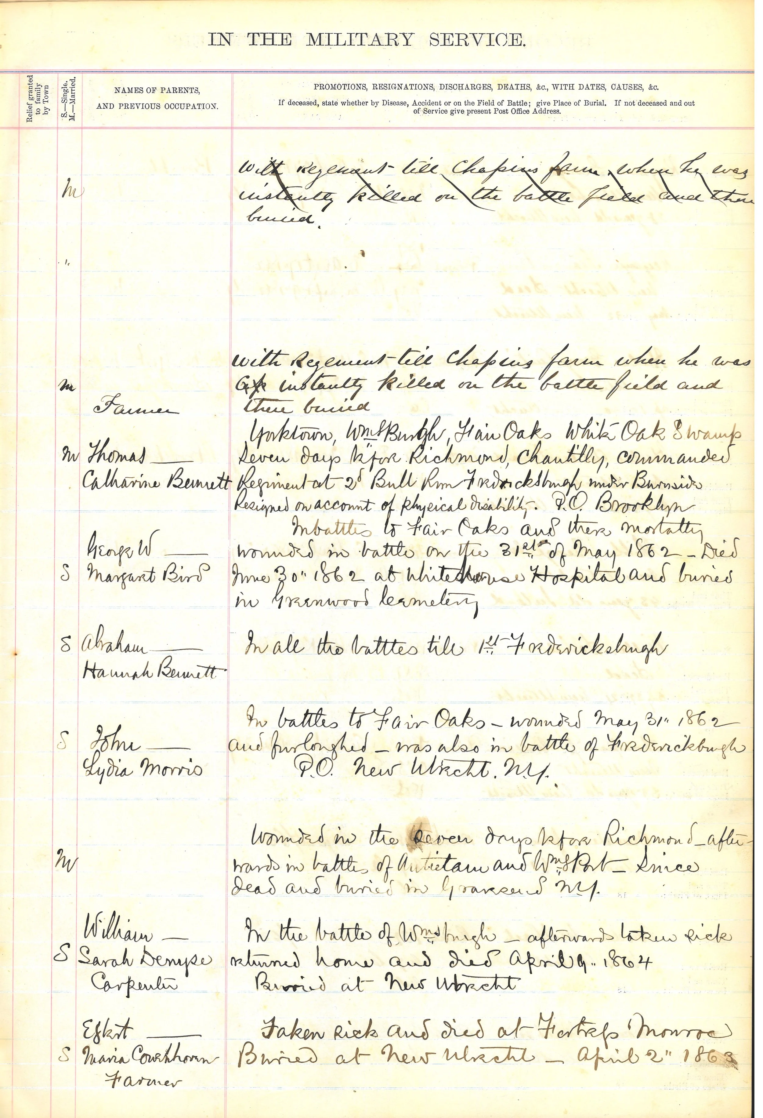 Preserving the Union: Military Records from the Town of New Utrecht ...