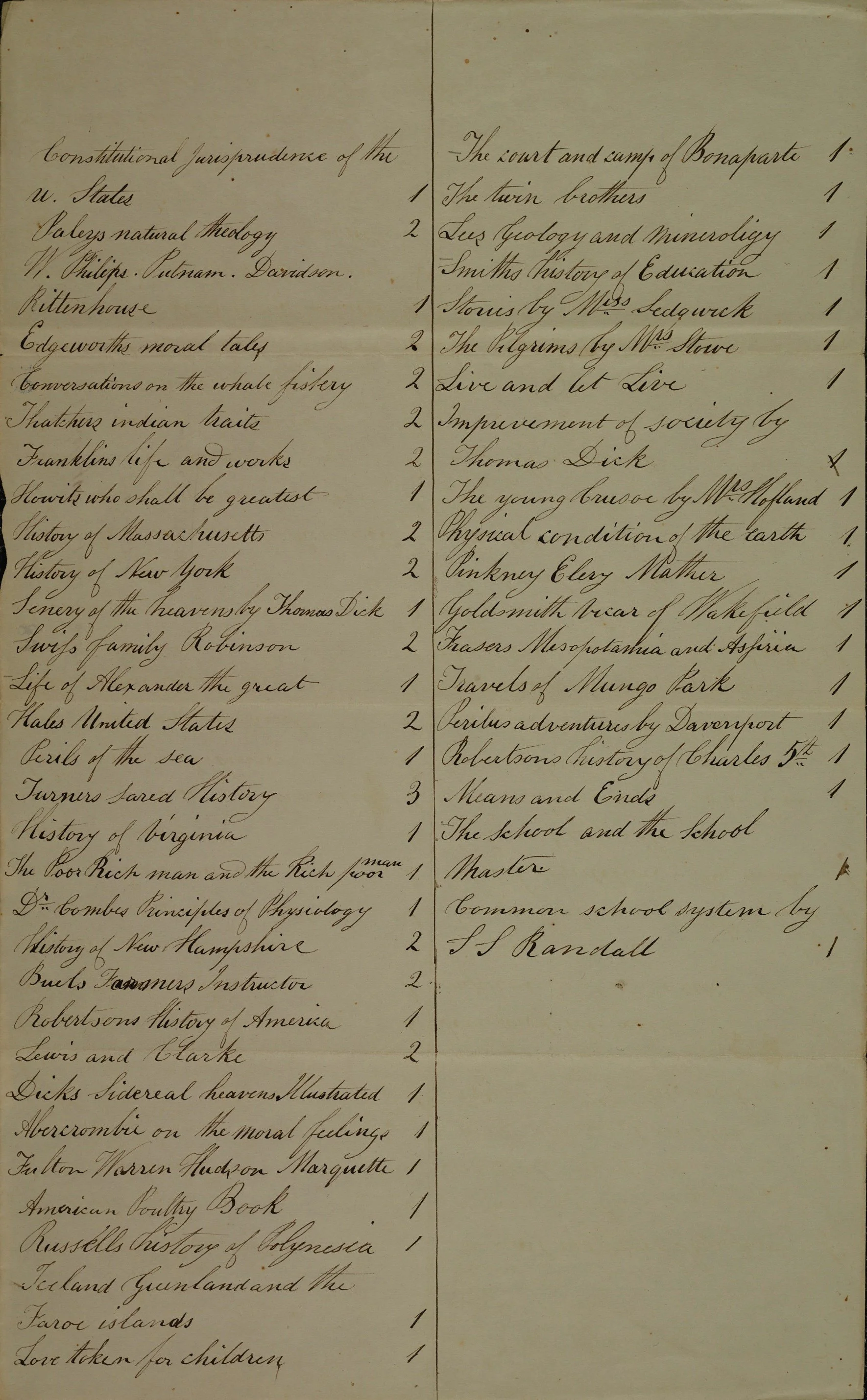 New Utrecht: A Library Catalogue, circa 1796 — NYC Department of ...