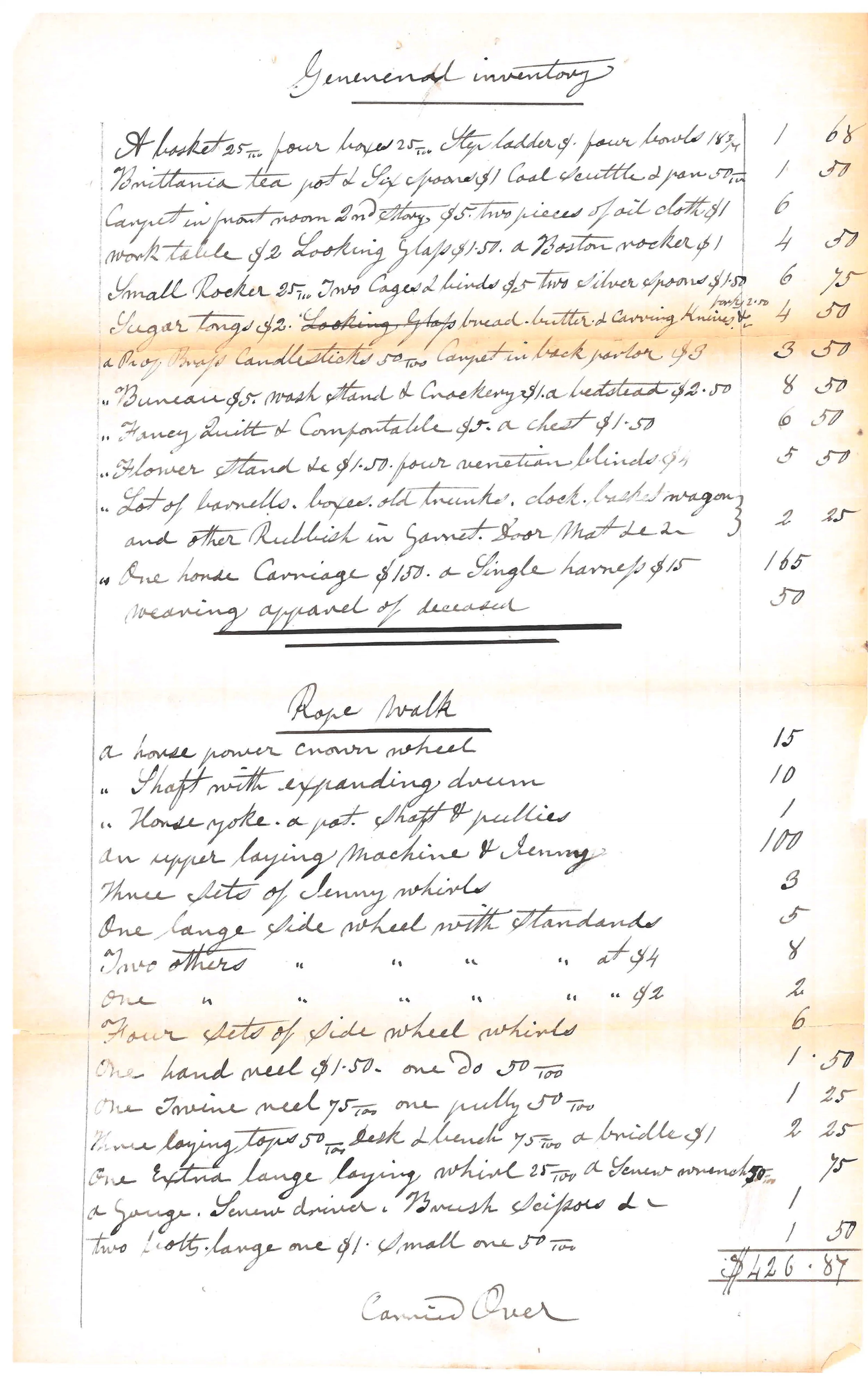“A True and Perfect Inventory” - The Municipal Archives Collection of ...
