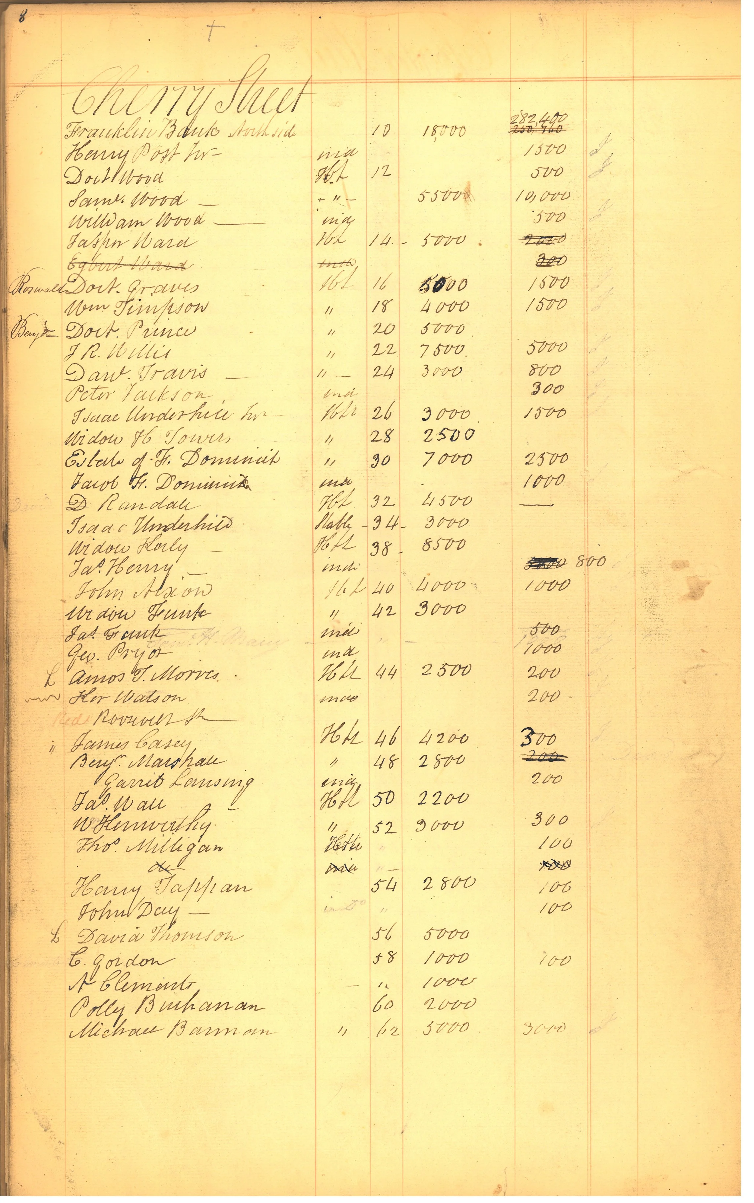 George Washington in New York: The First Presidential Mansion — NYC ...