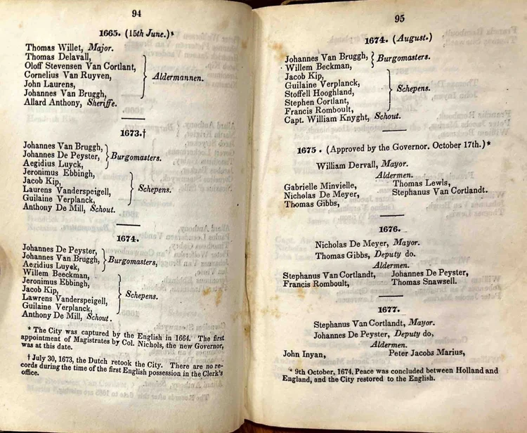 On Mayors and the Counting Thereof — NYC Department of Records ...