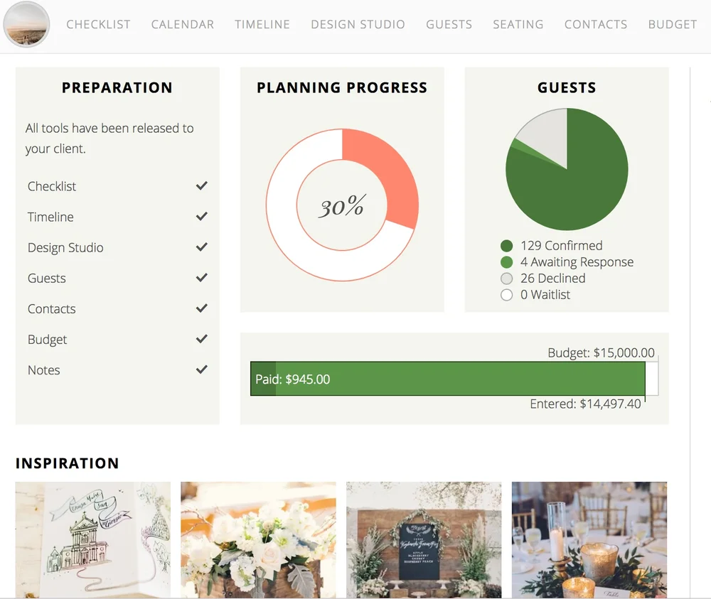Northern California Wedding Planner | Logistic's For The Win — The 530 ...