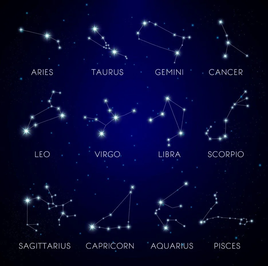 Astrology / Zodiac Raps — SwaggerGuru.com