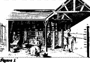 Making Gut Strings — Gamut Music. Inc.