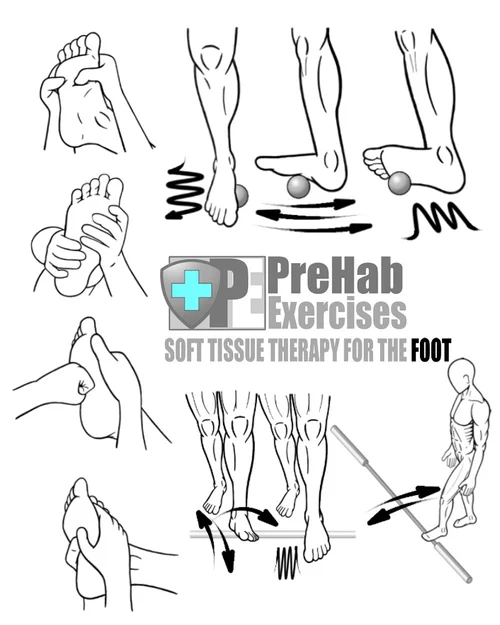 HOW TO EVALUATE YOUR RUNNING GAIT - PART 2 — Perrilloux Performance