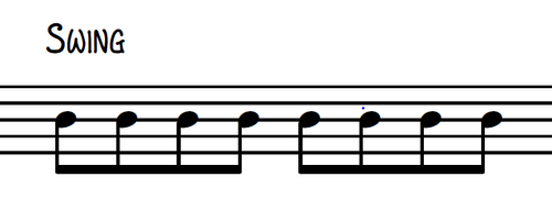 Big Band Arranging | 7 | Articulation — Evan Rogers | Orchestrator ...