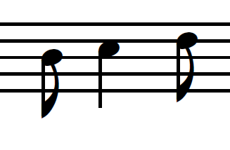 Big Band Arranging | 7 | Articulation — Evan Rogers | Orchestrator ...