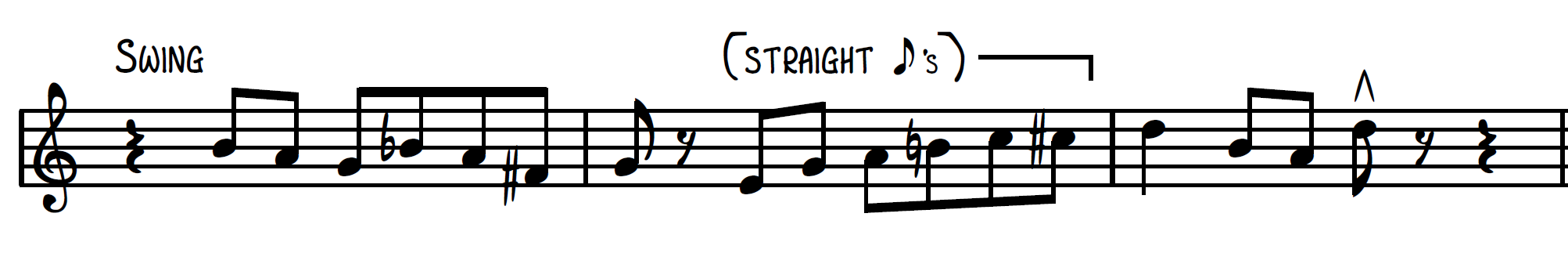 Big Band Arranging | 7 | Articulation — Evan Rogers | Orchestrator ...